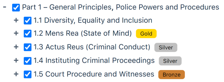 Pass your National Investigators' (NIE) Exam - Police Inspire