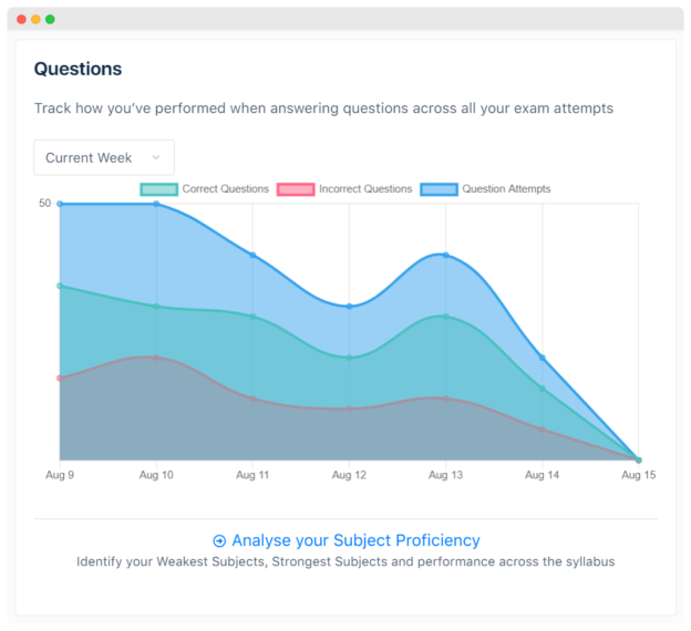 Introducing our Study Tracker – Police Inspire